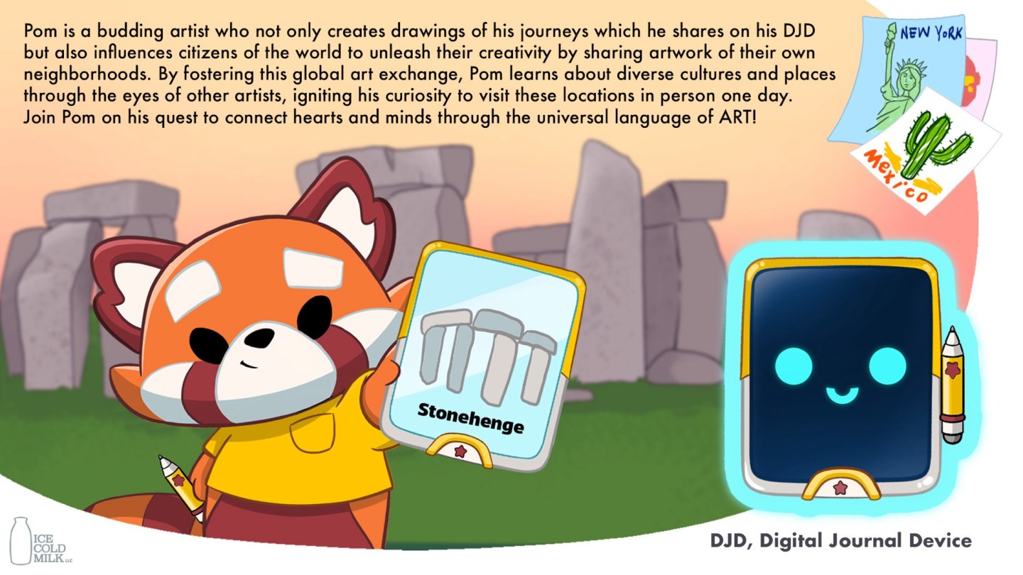 Pom, Adventures in Globetrotting – Anthony Conley Art
